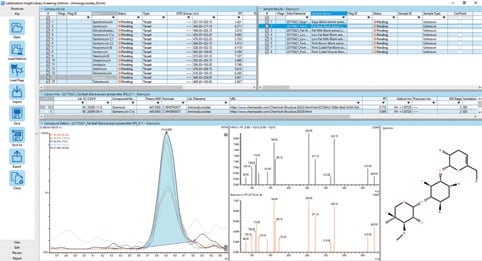 LC/MS/MS Method Package for Aminoglycoside Antibiotics : Shimadzu ...