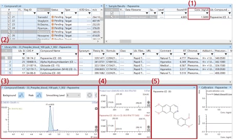 LC/MS/MS Rapid Toxicology Screening System Ver.3 : Shimadzu Scientific ...
