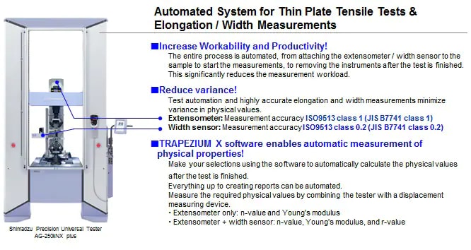Elongation & Width Measurements - Tensile Tests of Thin Steel Plates