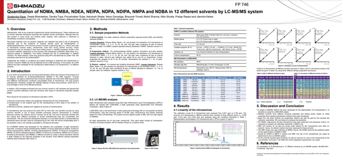 Nitrosamines Analysis in Pharmaceuticals | Shimadzu Scientific Instruments