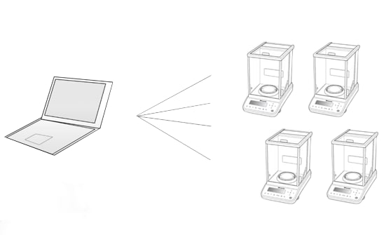 Multi-Balance Collect - Features : Shimadzu Scientific Instruments
