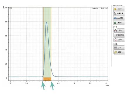 Preparative and Purification LC System | Shimadzu