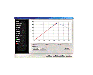 GLUON Dedicated Fatigue Testing Software for the 4890 Controller